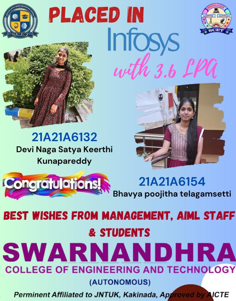 Swarnandhra College of Engineering and Technology(autonomous) | SCET ...