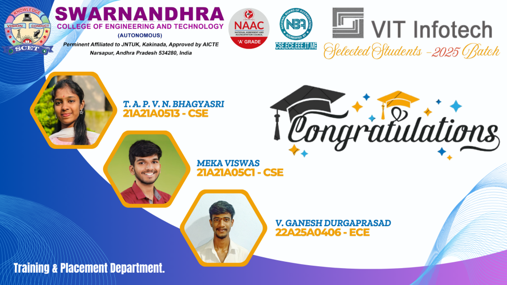 Swarnandhra College of Engineering and Technology(autonomous) | SCET ...